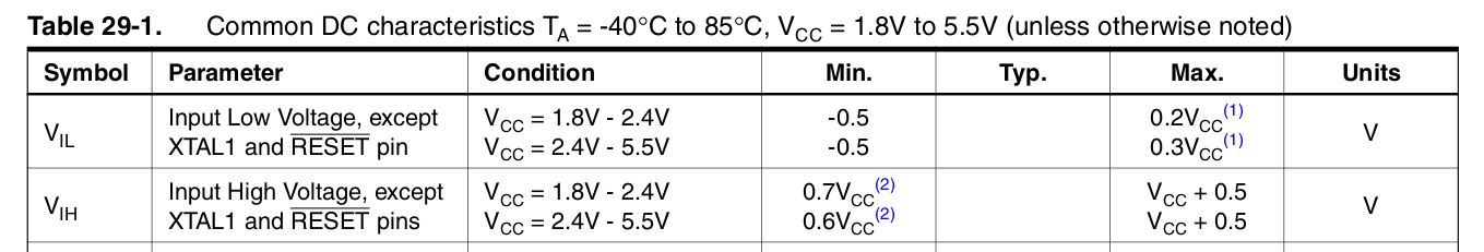 Pulsein Alternative For Analog Pins Page 2 General Guidance Arduino Forum 