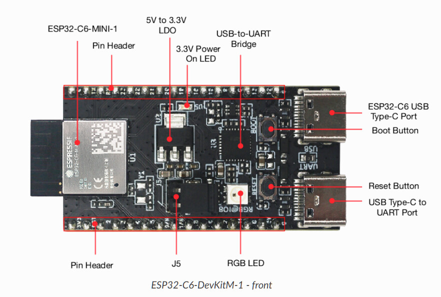 Is there a way to stop the power led on Esp32-c6 - 3rd Party Boards - Arduino Forum
