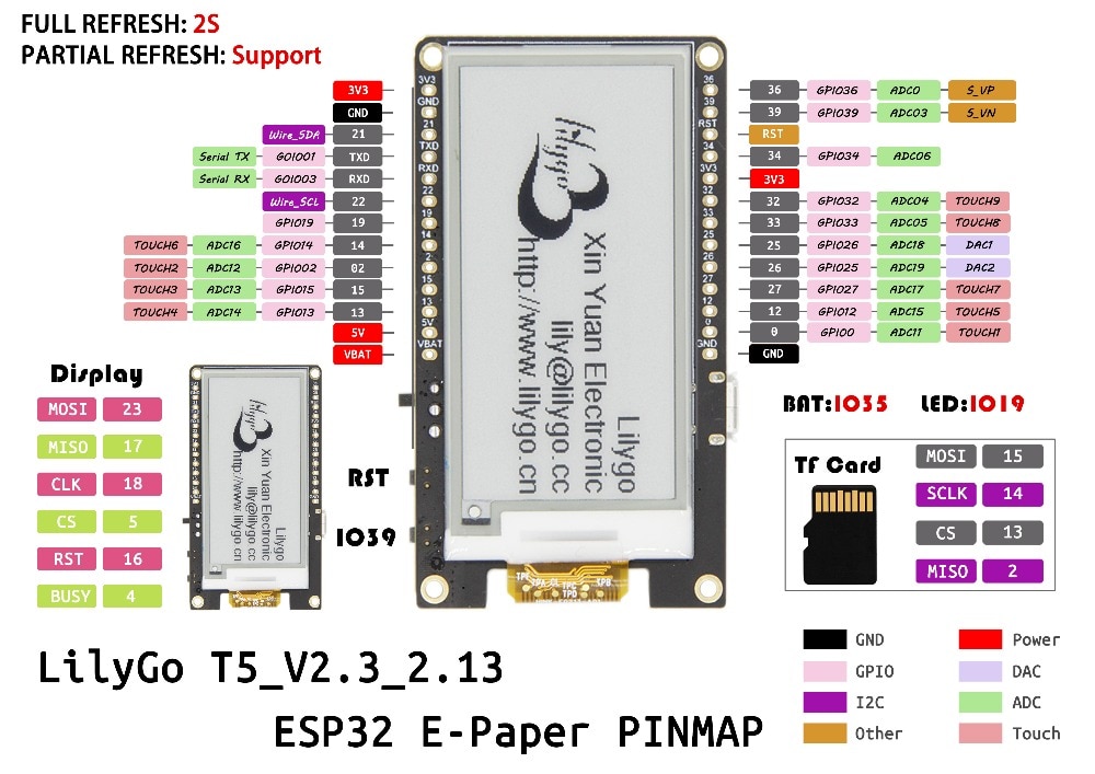 Good Display Epaper For Arduino Page 21 Displays Arduino Forum