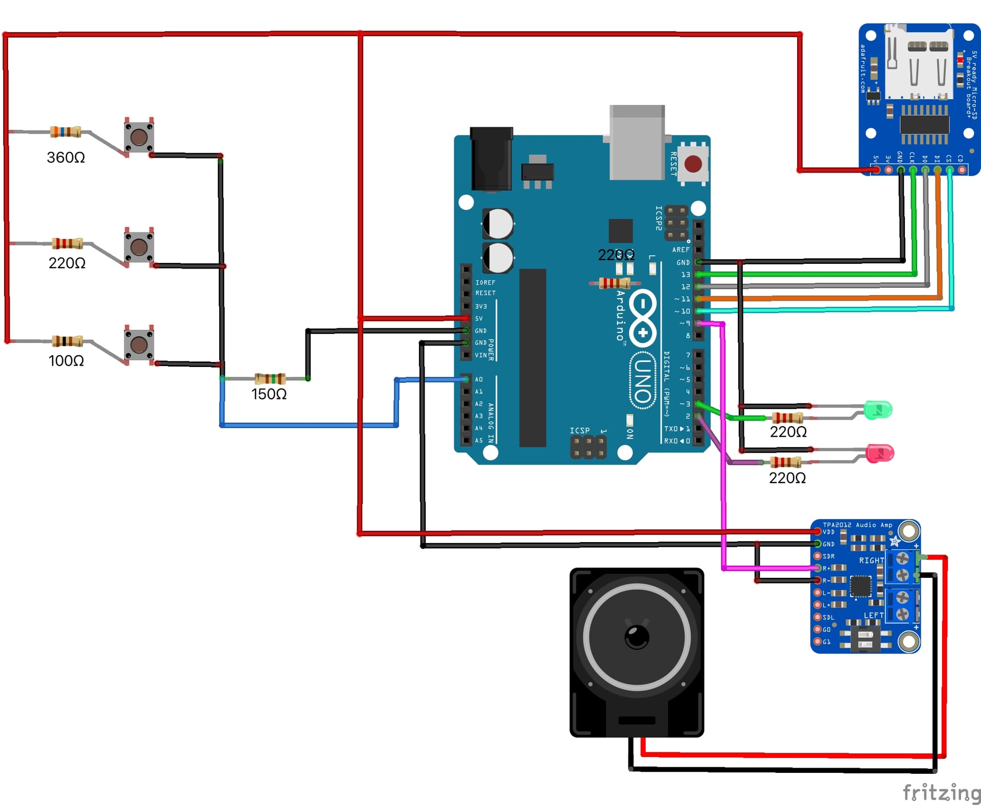 Analog read - or a tale of two sketches - Sensors - Arduino Forum