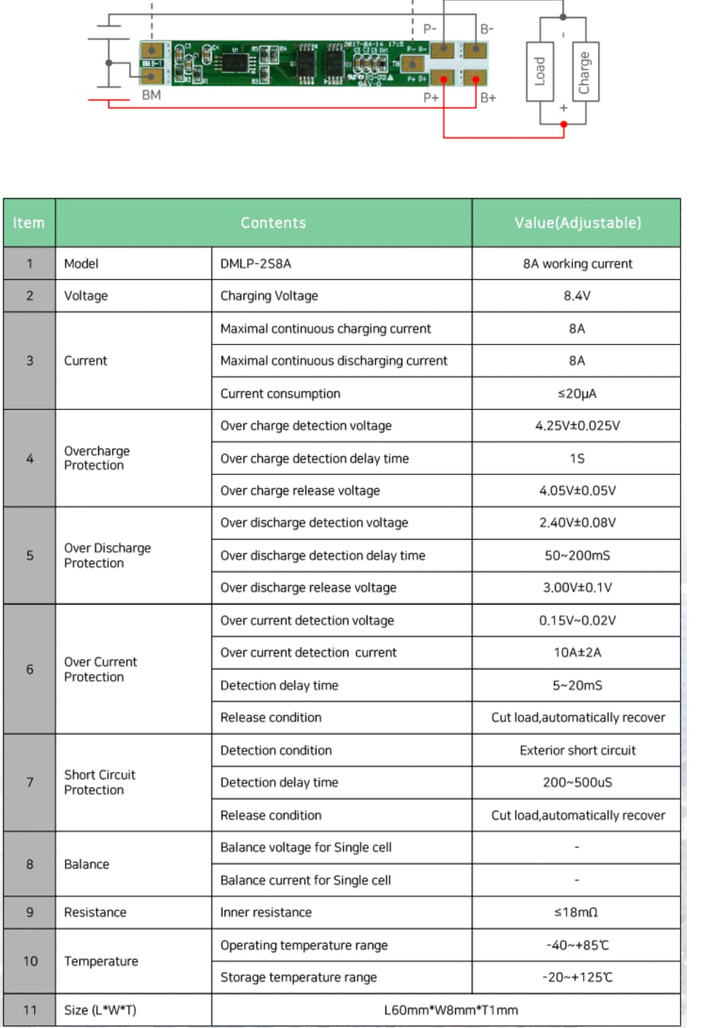 I want to measure each battery voltage in the BMS, how should I ...