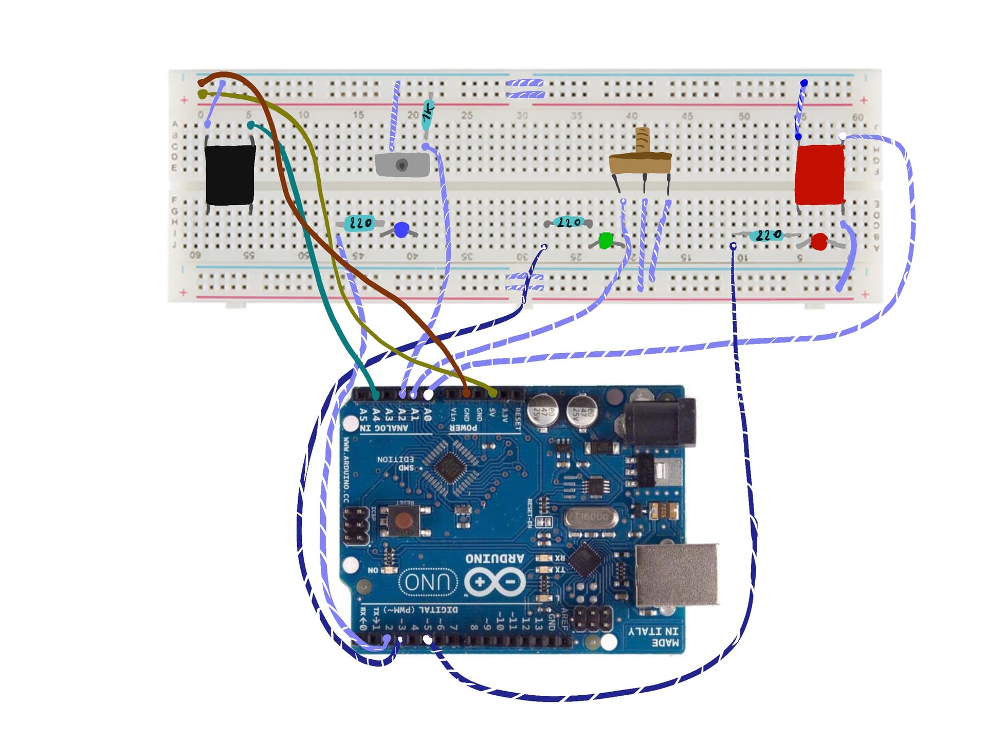 Jeu de réflexe utilisant 3 types d'inputs, problème de branchement ou ...