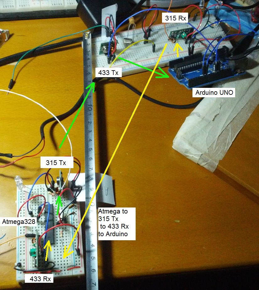 RF communication, half duplex, problem after responding. - Networking, Protocols, and Devices ...
