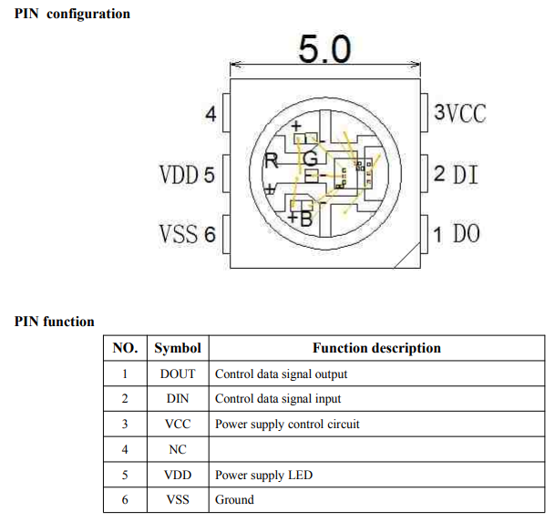 CJMCU-2812-7 2 Leds bleiben dunkel - Page 2 - Deutsch - Arduino Forum