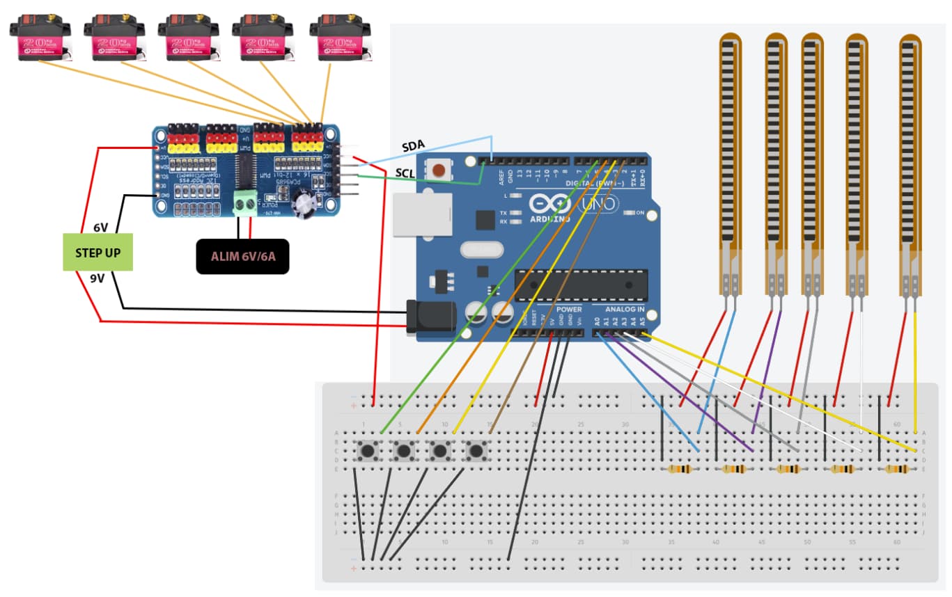 Problème Capteurs Flexions Multiples Arduino Uno Français Arduino Forum