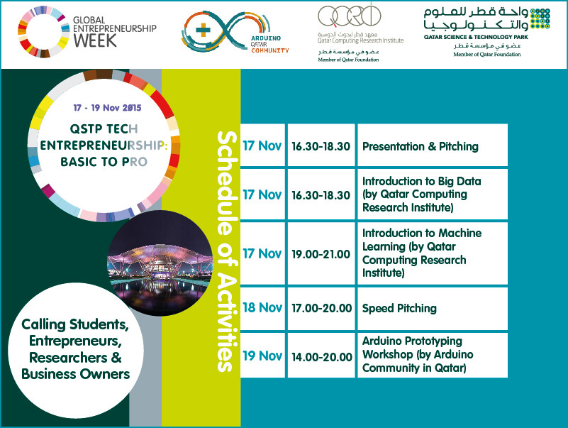 Arduino Community In Qatar Groups And Events Arduino Forum