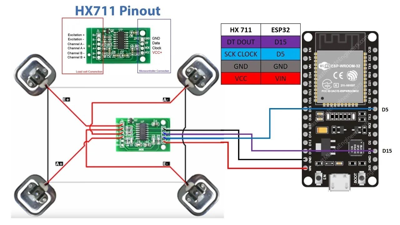 4x Load Cells Hx711, smart weight scale - Page 2 - Sensors - Arduino Forum