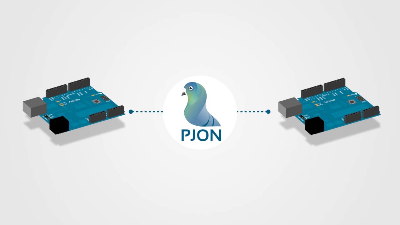 PJON - Multi-master, multi-media network protocol stack - Page 7 - Megatopic - Arduino Forum
