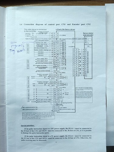 Solved Servo Highest Speed Programming Arduino Forum