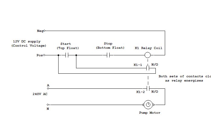 A reliable AC Timer relay for a liquid pump thats is IOT connected ...
