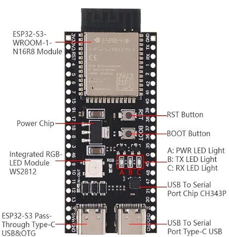 ESP32-S3 Wroom: Probleme mit ESPI - Page 2 - Deutsch - Arduino Forum