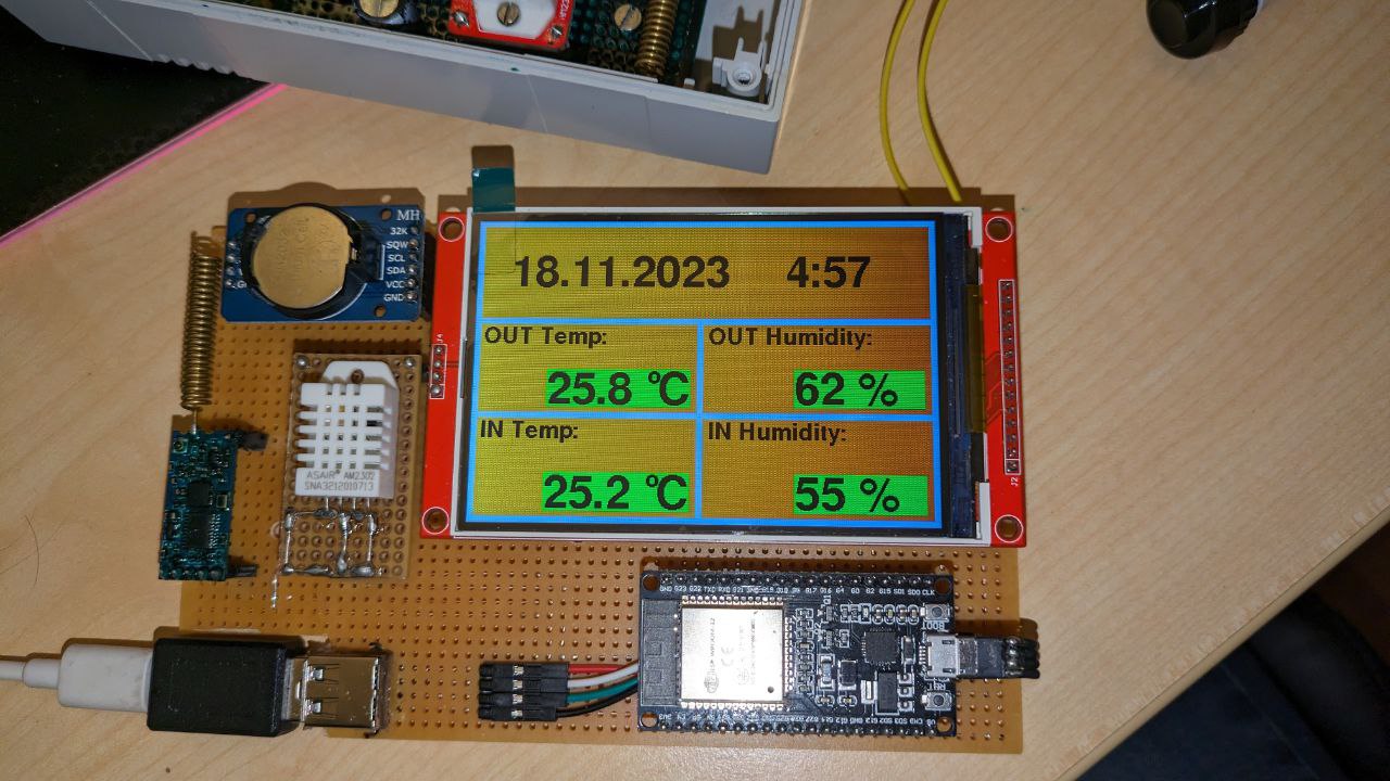 Sonderzeichen & Symbole auf ein SPI Display Zeichnen mit ESP32 - Page 4 - Deutsch - Arduino Forum