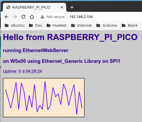 EthernetWebServer now using Ethernet_Generic Library and suporting Portenta_H7 Ethernet ...