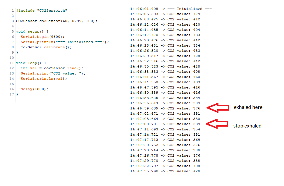 CO2 MG811 logic - Programming - Arduino Forum