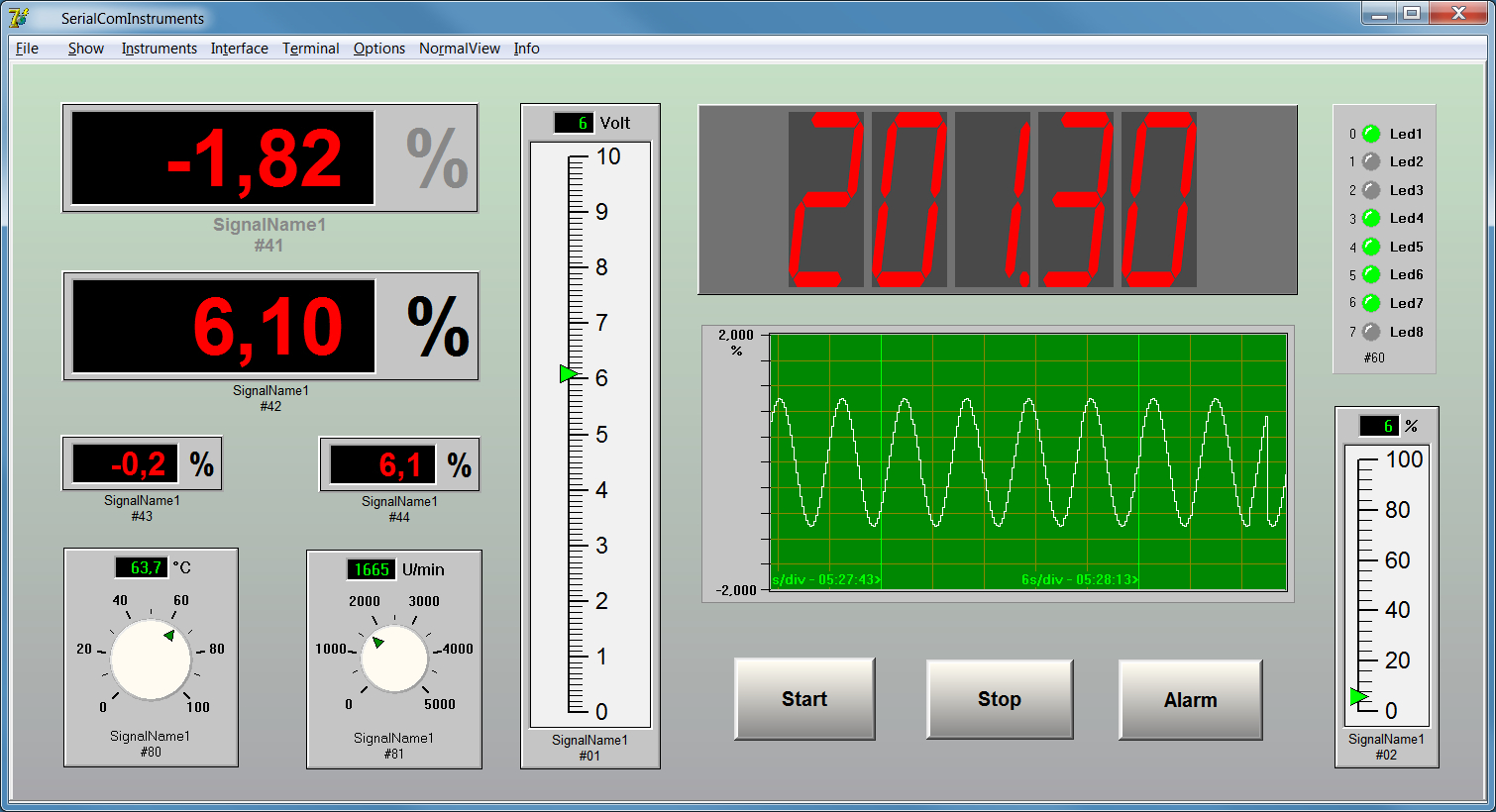 SerialComInstruments - Virtual Instruments für Arduino - - Interfacing ...