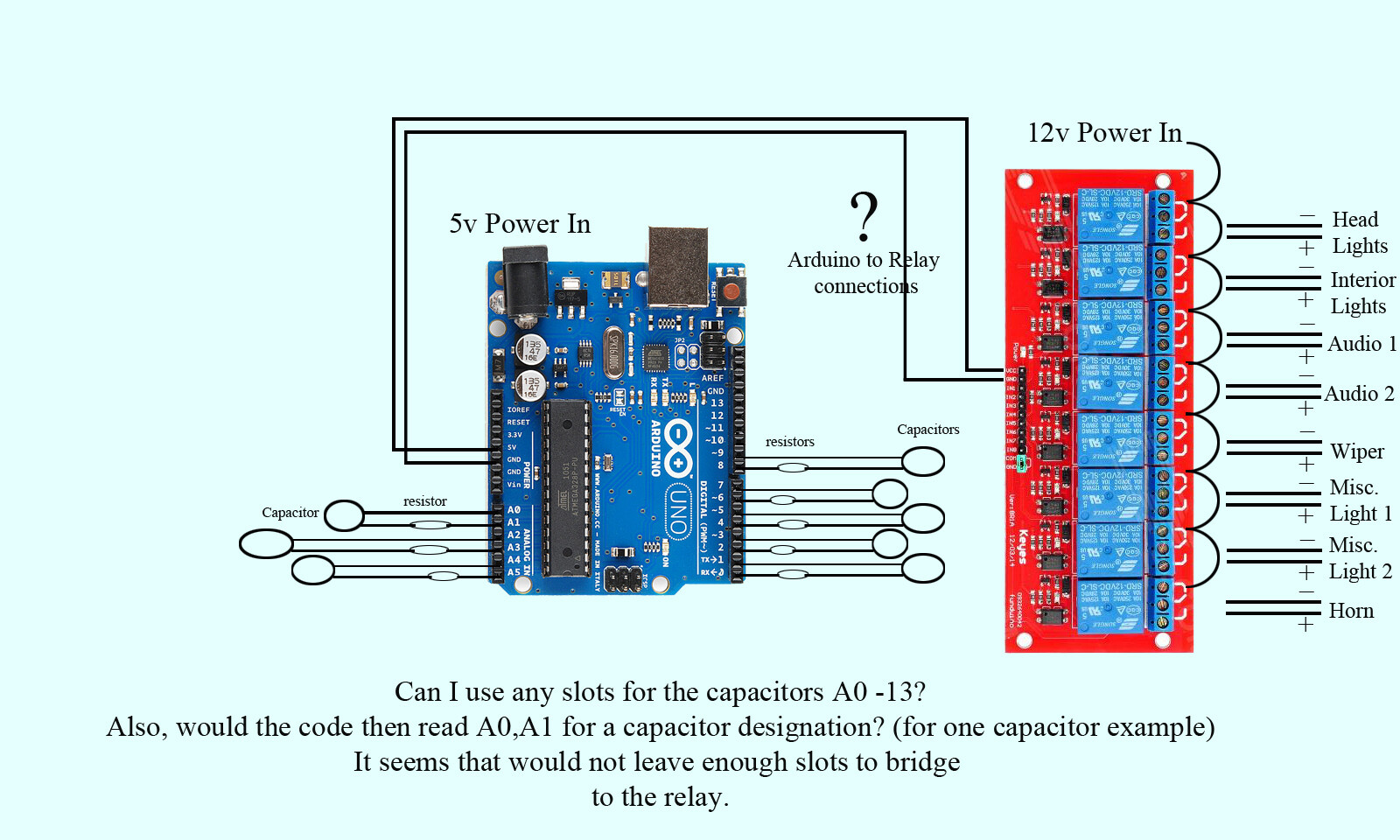 Newbie Designing a 8 channel capacitive sensor system---Need schematic ...