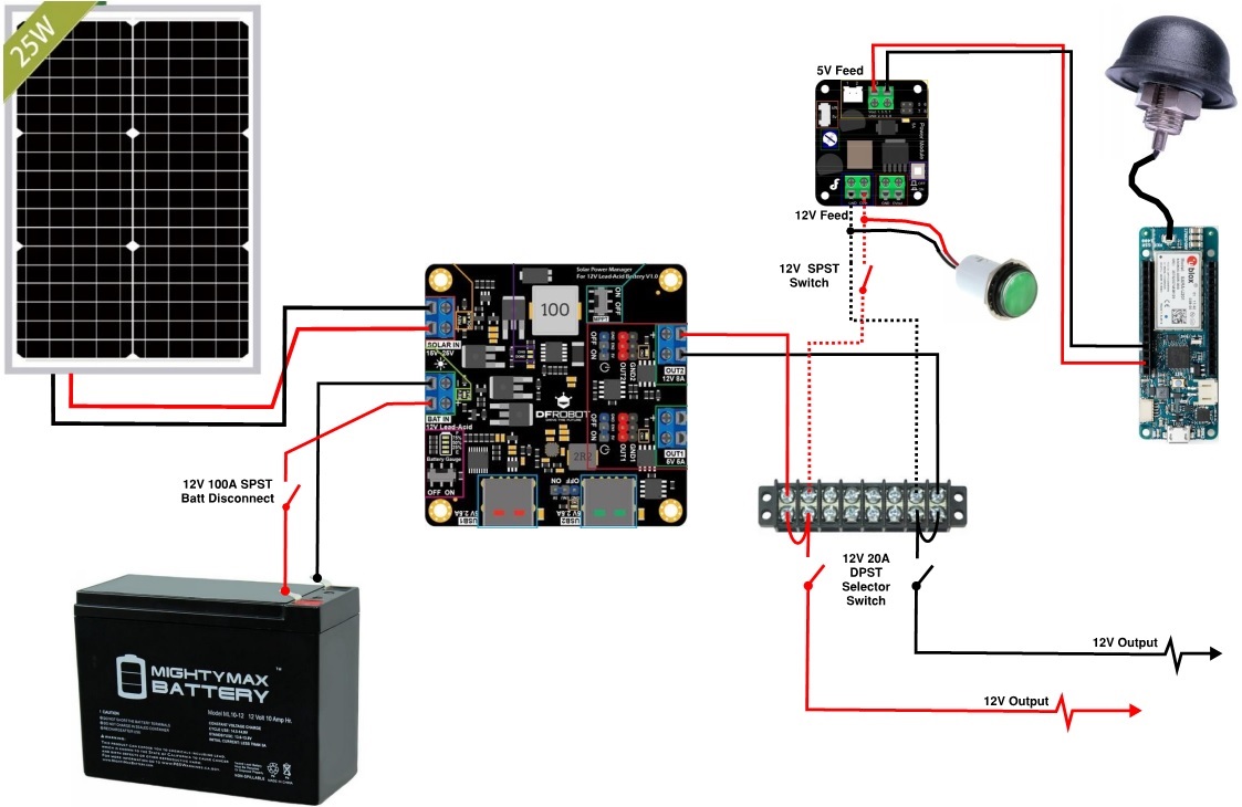 Remote Telemetry Solar Circuit Feasibility General Guidance Arduino Forum