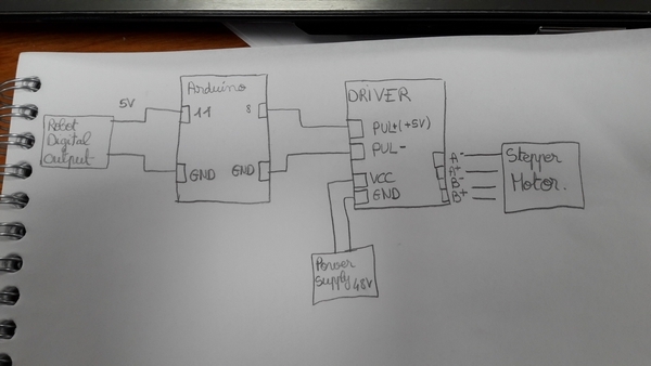 While loop problem - Programming - Arduino Forum