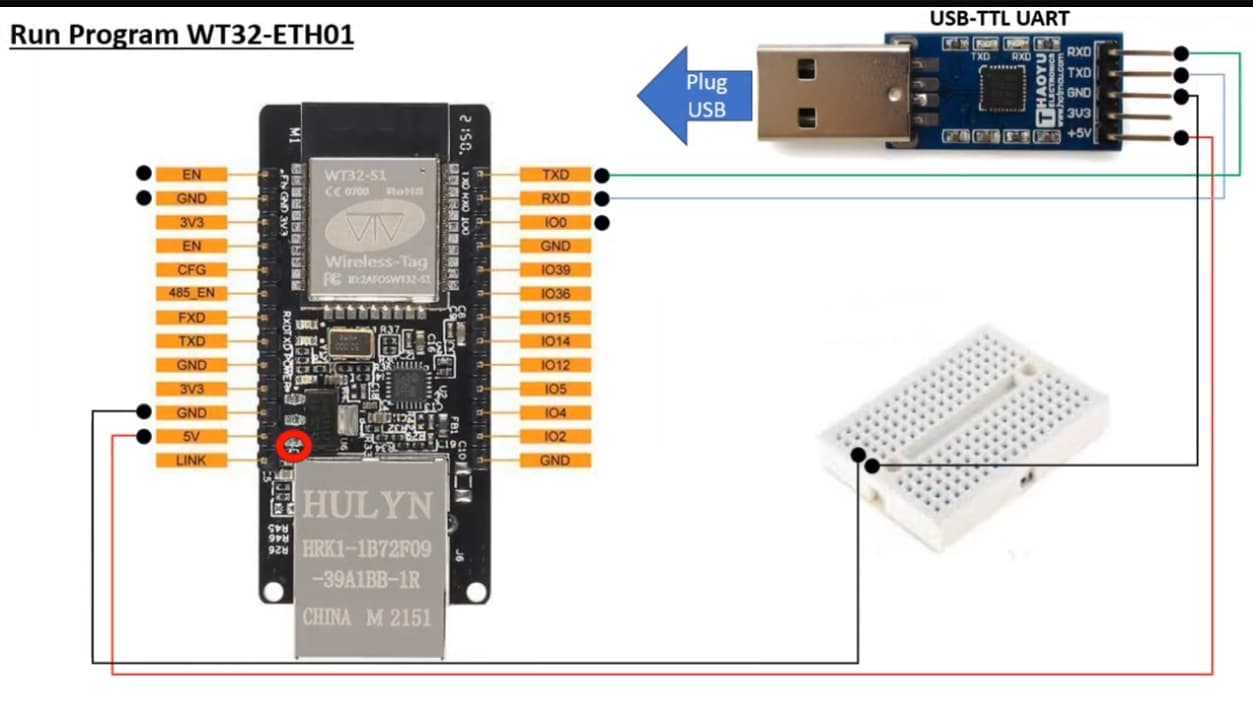 Problemas con WT32 ETH01 - Microcontroladores - Arduino Forum