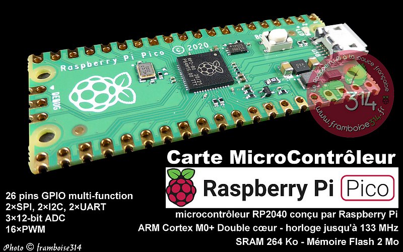 Nouveau Raspberry Pi Pico (RP2040) - Le bar - Arduino Forum