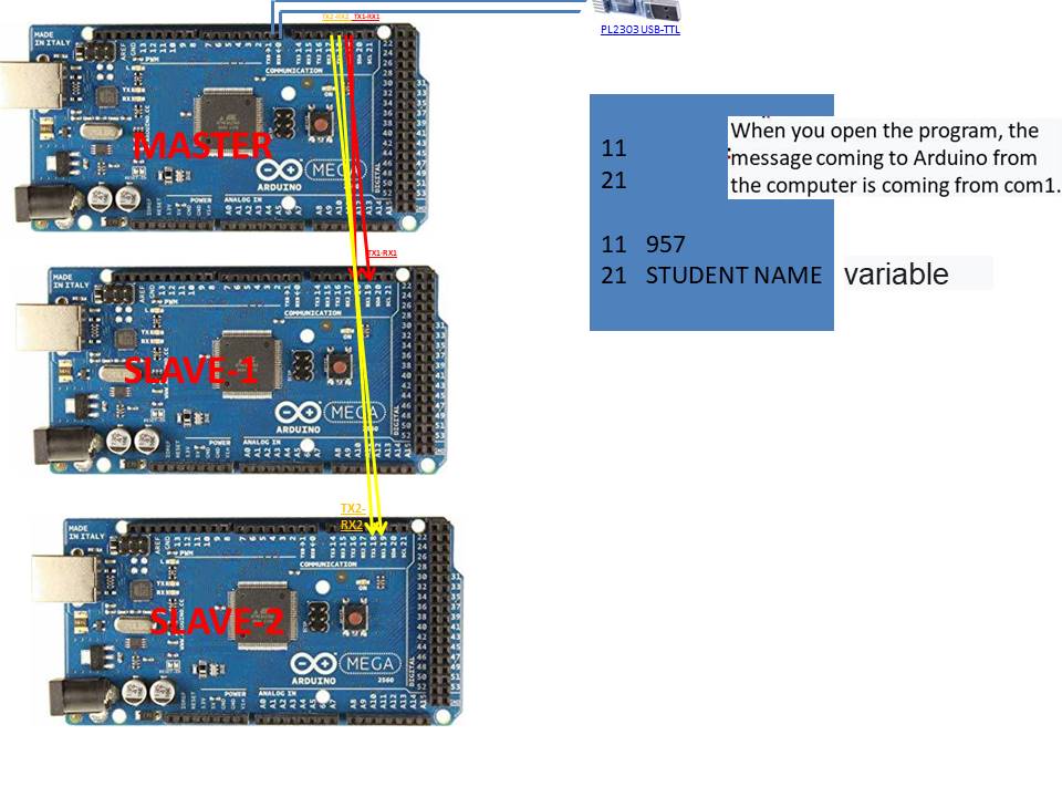 P10 panel rs485 connection - General Guidance - Arduino Forum