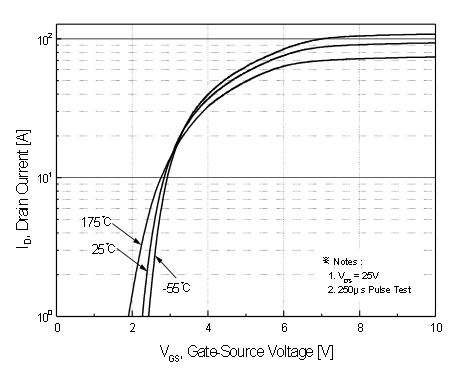 Controlling 24V Fans with Arduino Nano - Page 2 - General Guidance - Arduino Forum