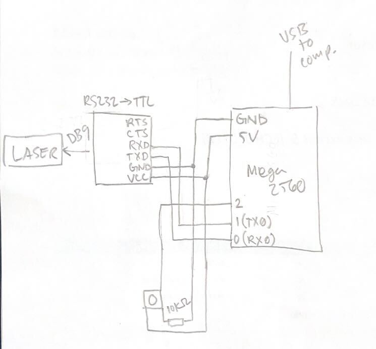Serial Print For Rs232 Communication Programming Arduino Forum