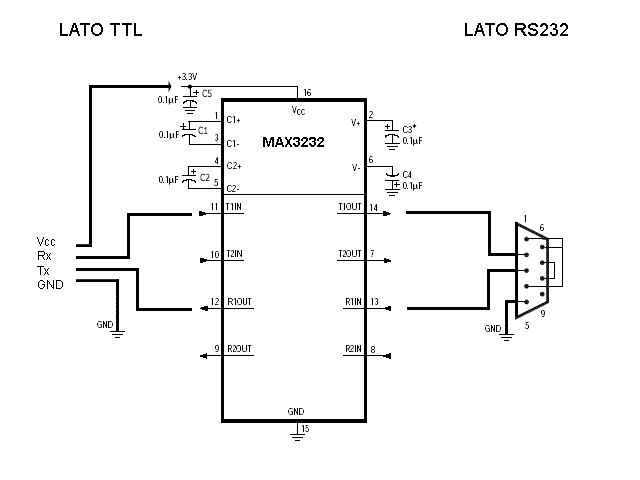 Collegamento RS232 con MAX3232 - Hardware - Arduino Forum