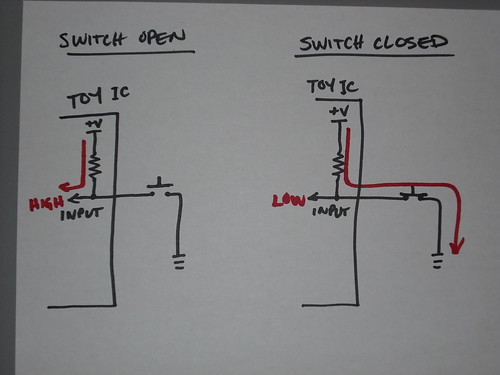 Measurement with pull up mode - General Electronics - Arduino Forum