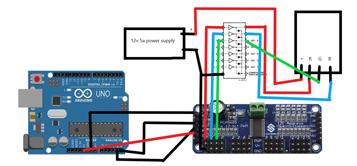 PCA9685 not working properly with arduino UNO - Page 4 - General Guidance - Arduino Forum