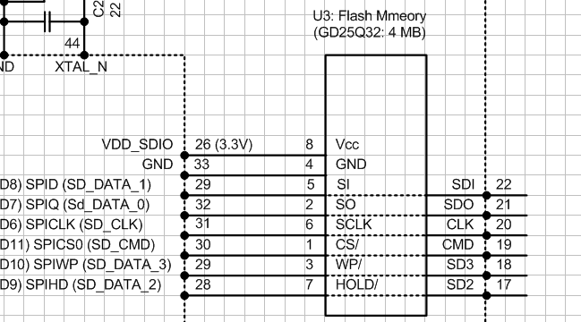 Esp32 Always Reseting With Simple Code Programming Arduino Forum