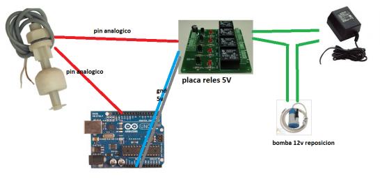 Completar codigo para mi acuario. - Software - Arduino Forum