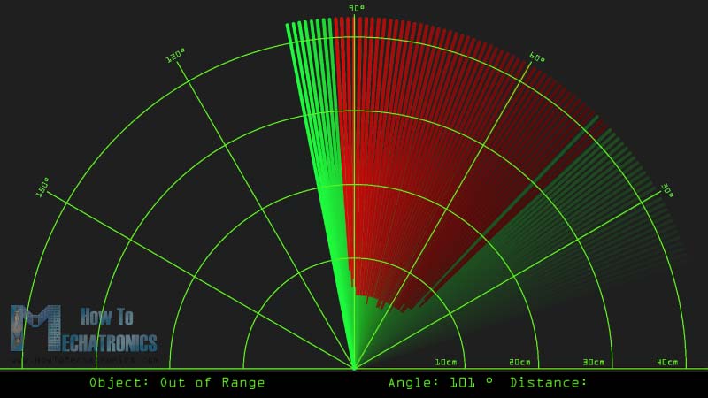 Arduino Radar Project - Robotics - Arduino Forum