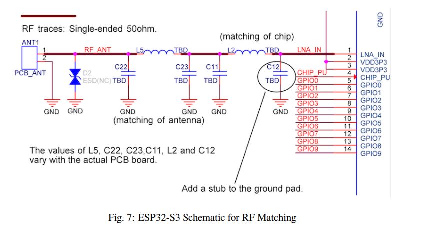 RF Grade ESD diode for esp32 s3 external antenna connector - General ...