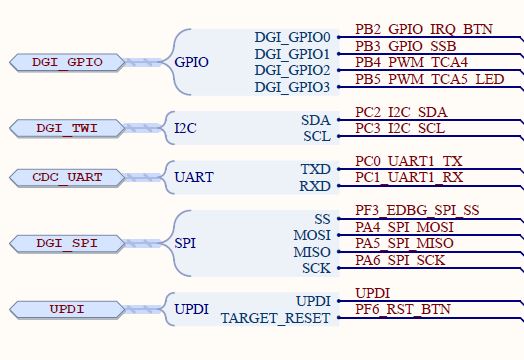 ATmega4809 Explained Pro Board - some interesting features. - 3rd Party Boards - Arduino Forum
