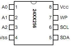 [i2c] Comunicare con EEPROM 24LCXX con libreria EEPROM24 - Software - Arduino Forum