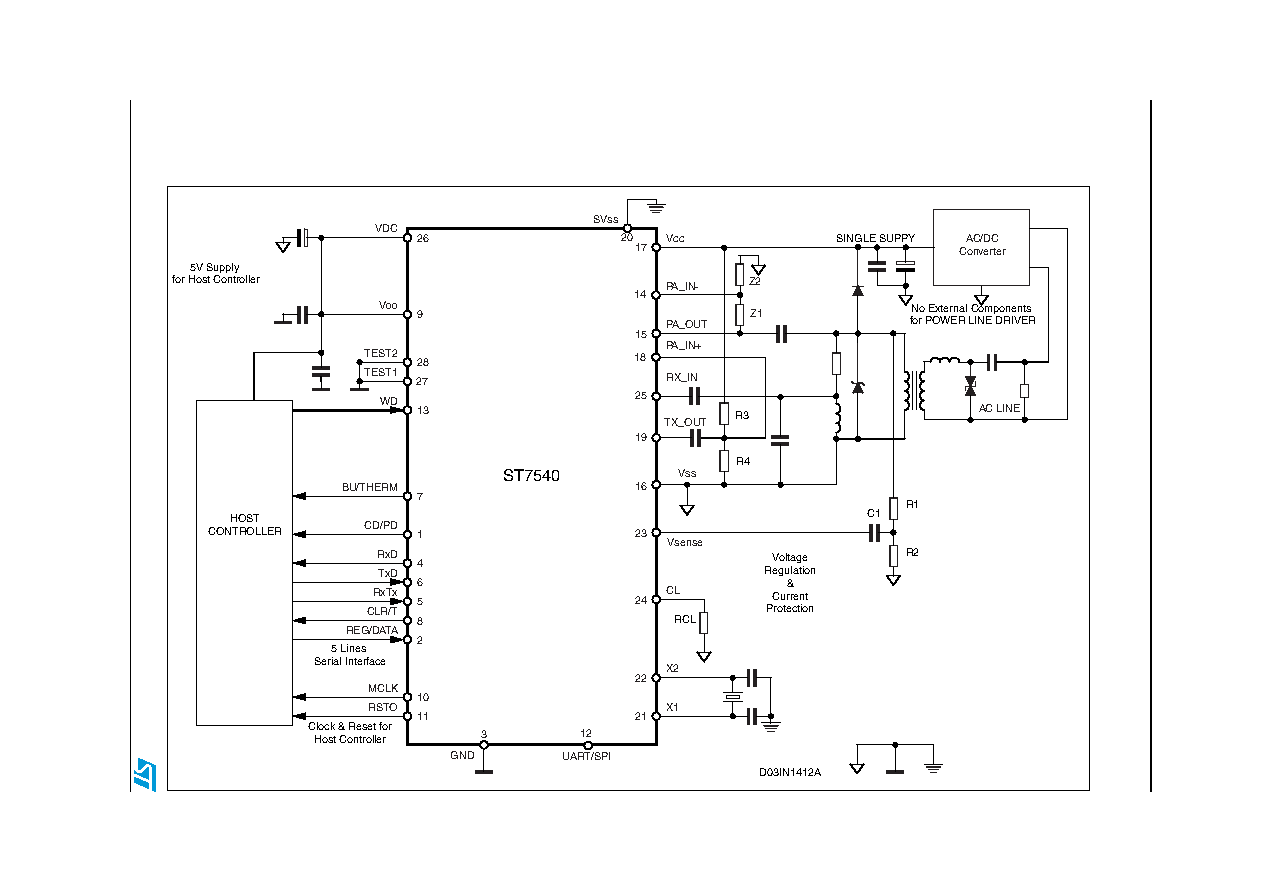 Interfacing ST7540 with Atmega 328p - Networking, Protocols, and ...