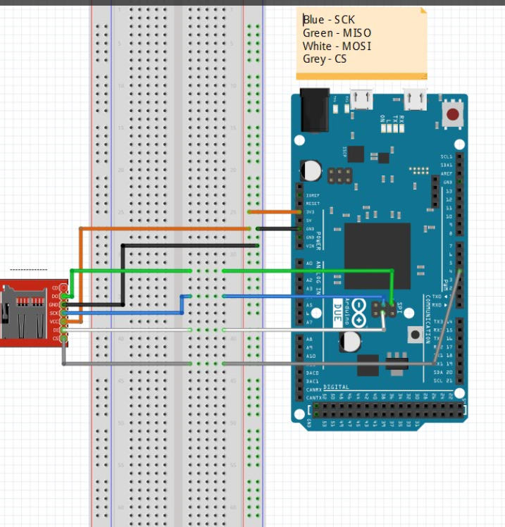Arduino DUE + SD Card - Due - Arduino Forum