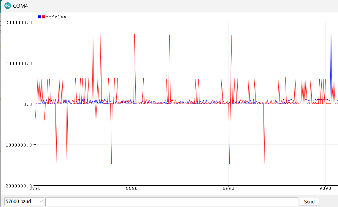 Monitoring 2 SPO2 signals using module afe4490 - Page 3 - Sensors - Arduino Forum