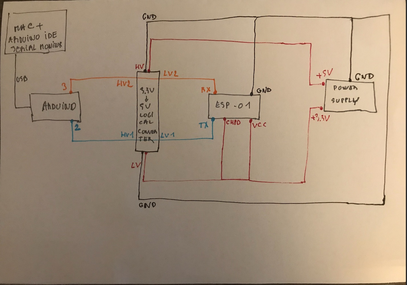 Serial communication Arduino Uno ESP8862-01 - 3rd Party Boards - Arduino Forum