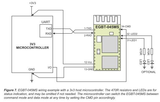 Trouble connecting cheap Bluetooth modem to 3.3V Arduino circuit - Networking, Protocols, and ...