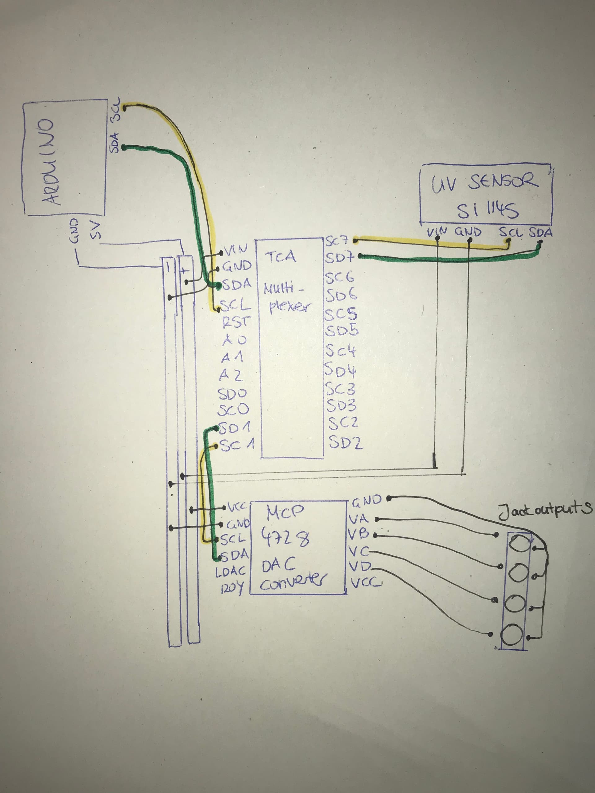 MCP4728 with TCA9548A and different sensors hard to handle - Programming - Arduino Forum