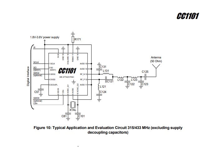 CC1101 Empfang nicht ausreichend - Deutsch - Arduino Forum