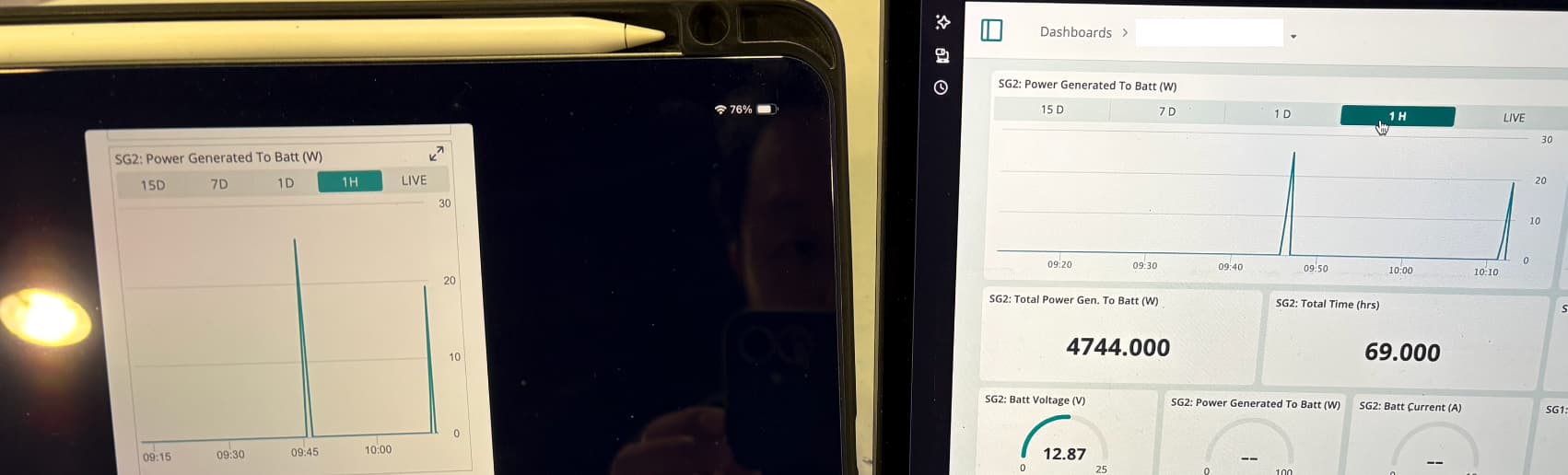 Web Chart Live widget not updating But Remote App is fine - Cloud IoT - Arduino Forum