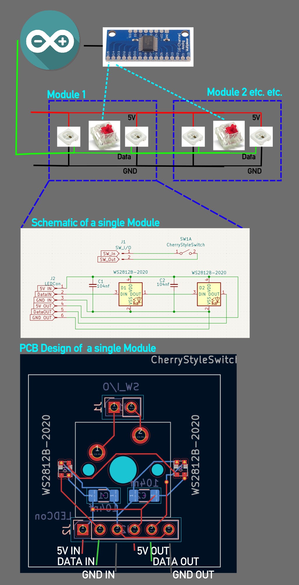 [feedback] My first PCB. Felt pretty easy... what am i missing? - General Guidance - Arduino Forum