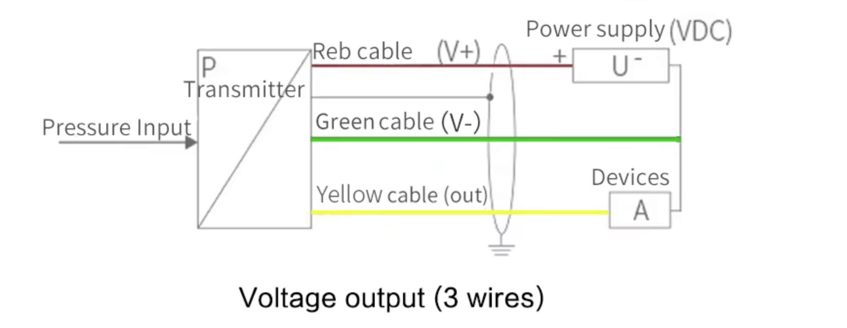 MCP3008 and transducers - General Guidance - Arduino Forum
