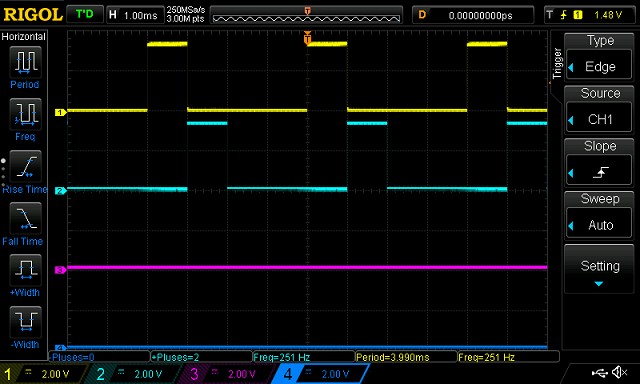 Pwm Generation For A Very Low Duty Cycle And Phase Shifting Capabiliy On Samd21 Zero Arduino 
