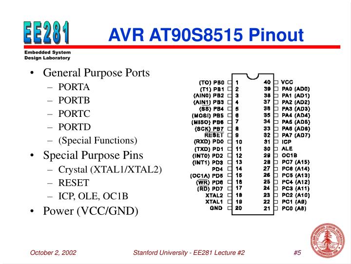 ¿Se puede programar un AT90S8515 con Arduino? - Hardware - Arduino Forum