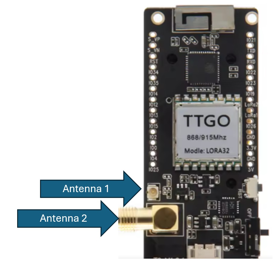 LiLYGo/TTGO LORA32 boards - 2 antennas ? - 3rd Party Boards - Arduino Forum