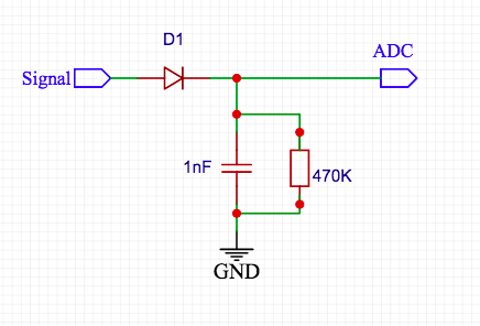 Arduino interrupt - Programming - Arduino Forum